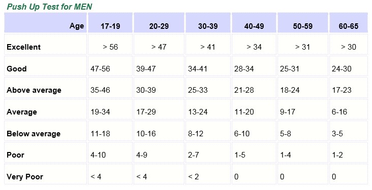 Chapter 9 - Learning Materials - Sue Stanley